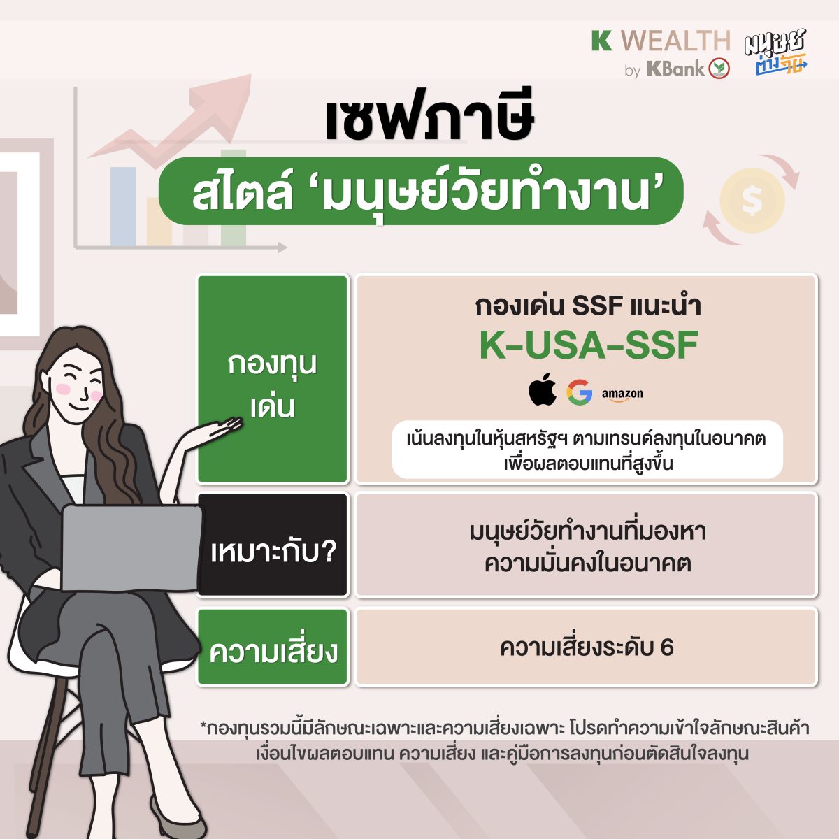 กองเซฟภาษี 2024 ที่ 'K WEALTH' คัดมาแล้วว่าดี ตอบโจทย์การลงทุนมนุษย์ทุกวัย - มนุษย์ต่างวัย